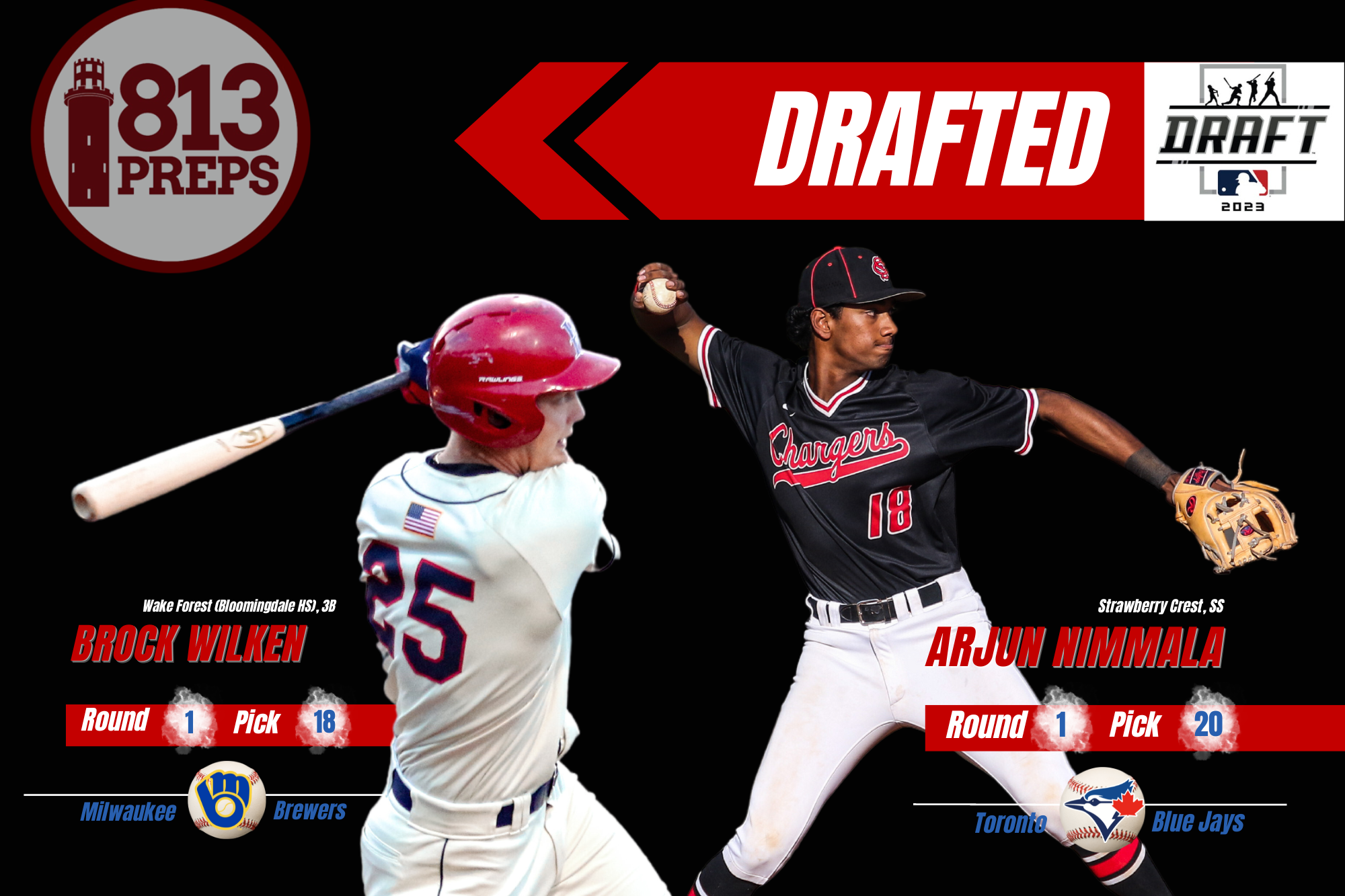 Wilken Nimmala Hear Names Called In First Round