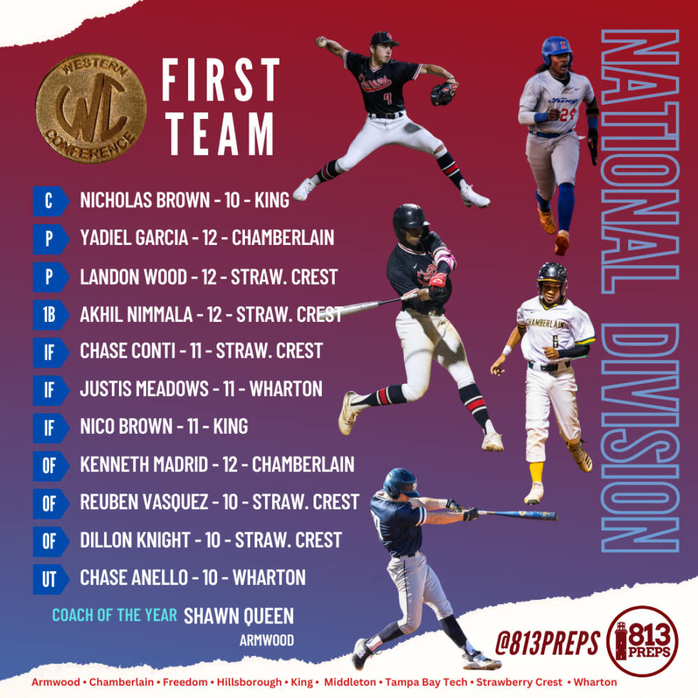 2024 All-Western Conference Baseball Selections - 813Preps.com